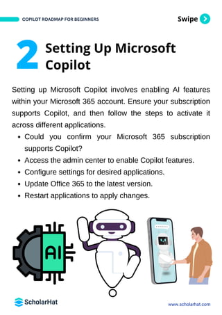 Copilot Roadmap For Beginners PDF By ScholarHat | PDF