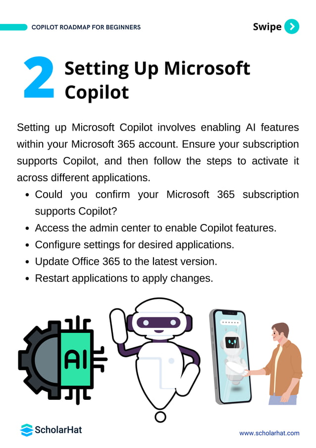 Copilot Roadmap For Beginners PDF By ScholarHat | PDF