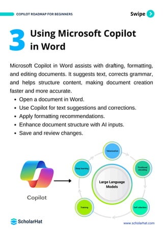 Copilot Roadmap For Beginners PDF By ScholarHat | PDF