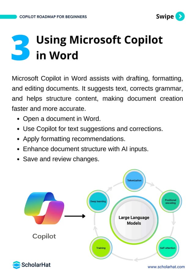 Copilot Roadmap For Beginners PDF By ScholarHat | PDF