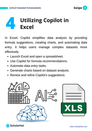 Copilot Roadmap For Beginners PDF By ScholarHat | PDF