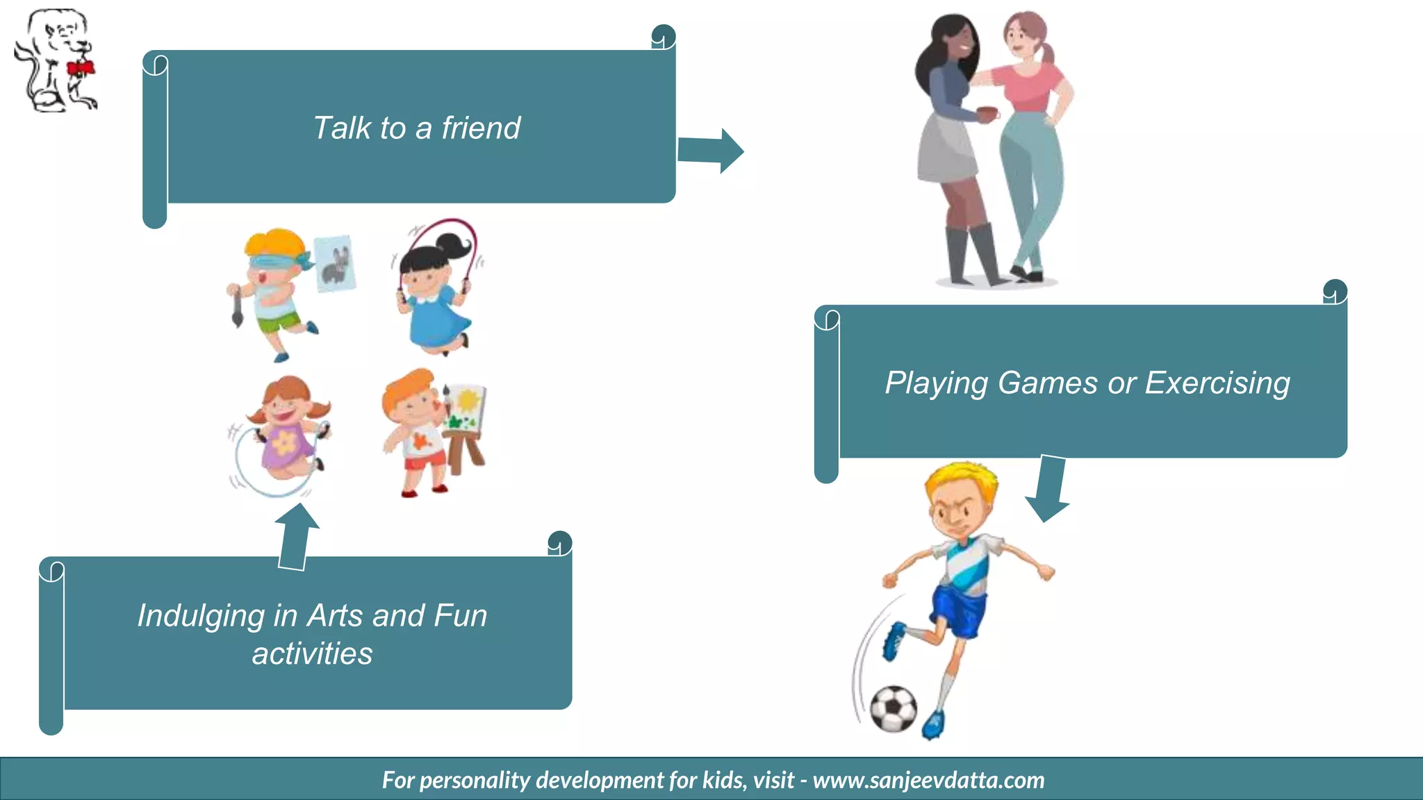 Coping skills-for-kids-to-feel-euphoric | PPTX | Parenting Children ...