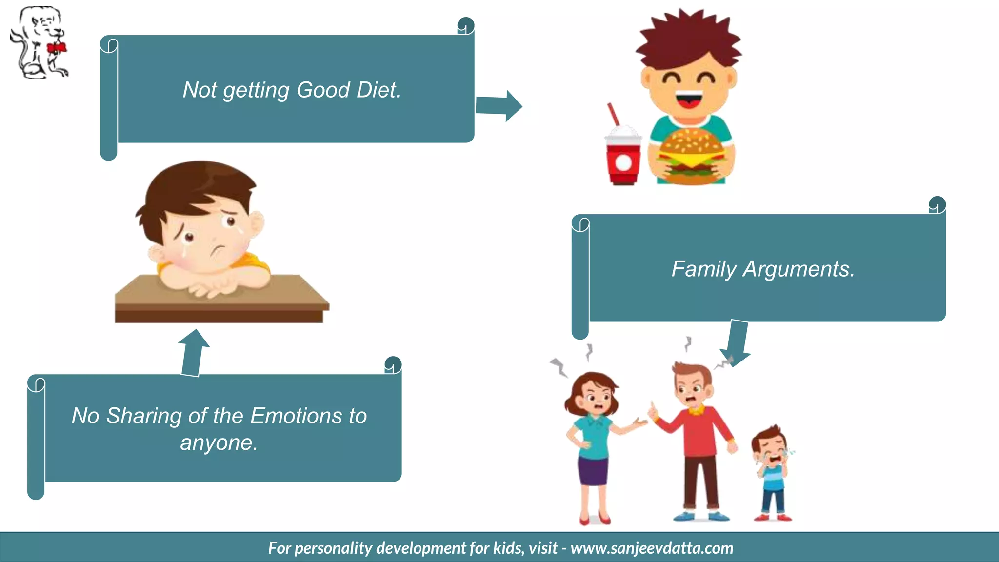 Coping skills-for-kids-to-feel-euphoric | PPTX