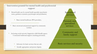 COPING-WITH-MENTAL-HEALTH-ISSUE-DURING-A-COVID-19 -Autosaved-.pdf
