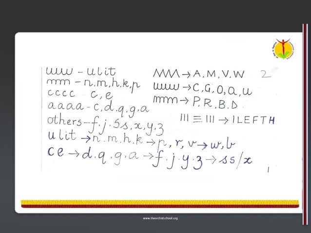 Coping and tracing patterns | PPT