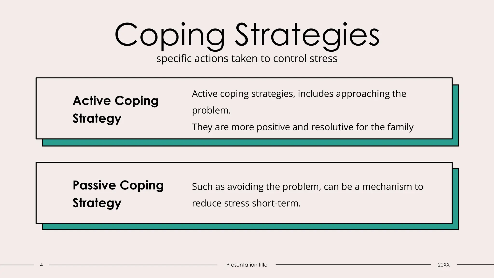 Coping Mechanism of Families with Special Needs | PDF