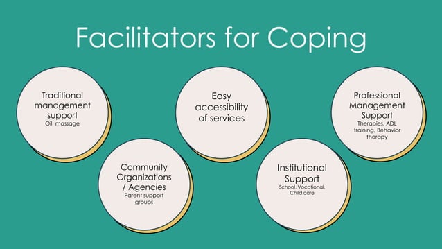 Coping Mechanism of Families with Special Needs | PDF