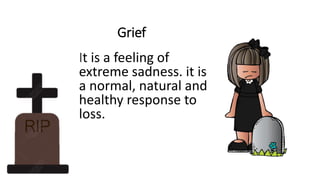 Coping Skills in Loss and Grief and Management [Autosaved].pptx