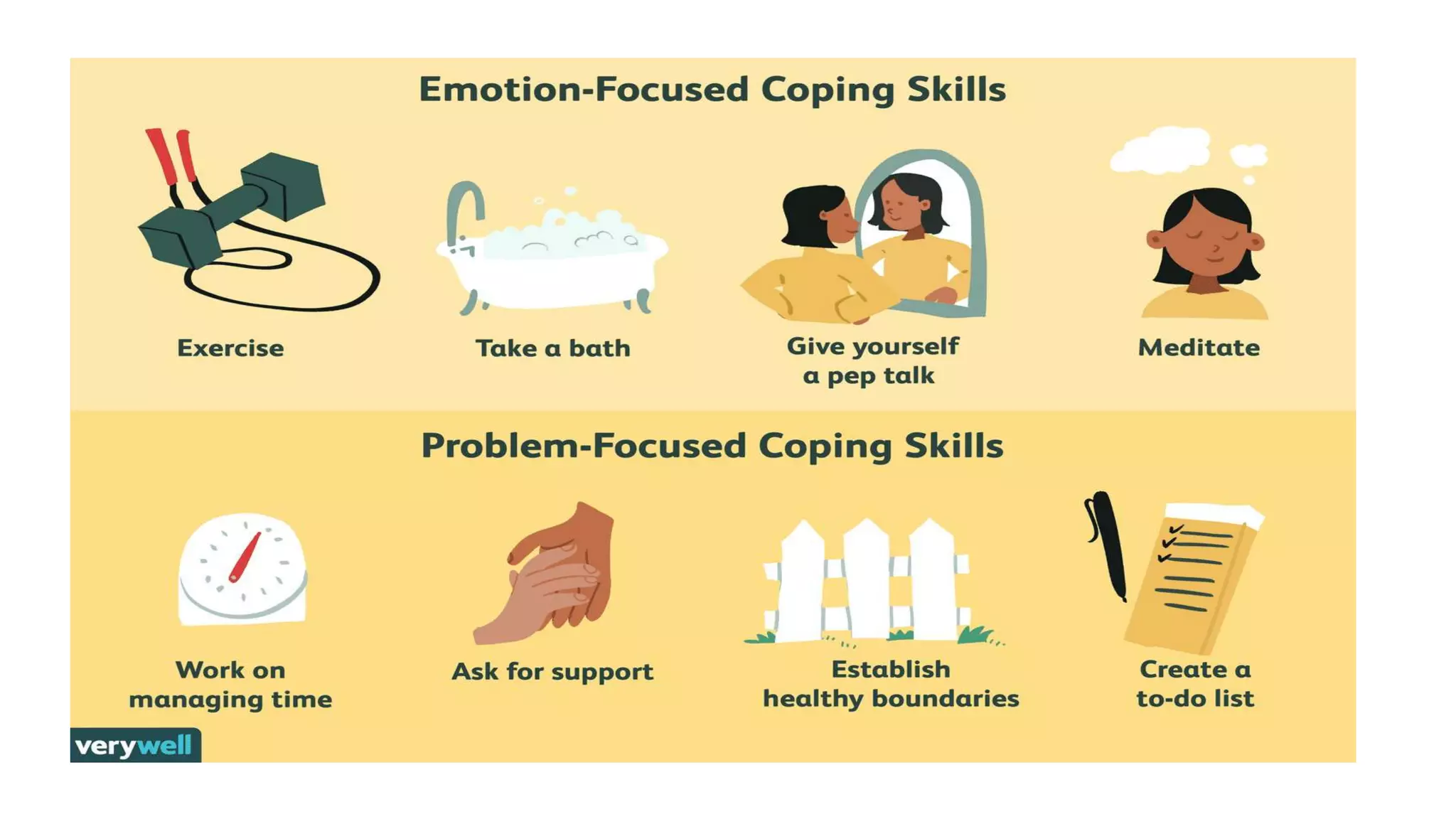 COPING STRATEGIES.pptx