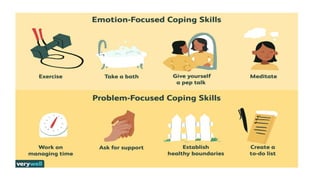 COPING STRATEGIES.pptx