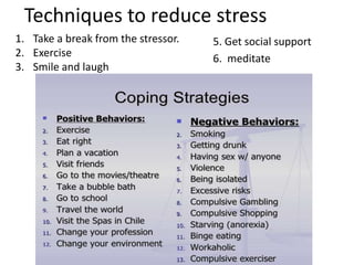 Coping strategies of stress | PPTX