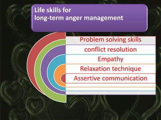 Coping with anger | PPT