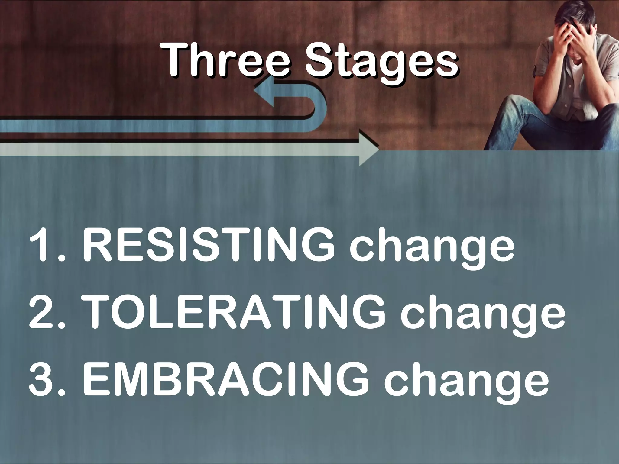 Coping with change | PPT