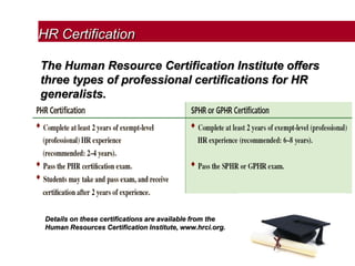 Coping With Changes | PPTX | Human Resources | Business