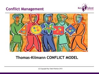 Understanding Conflict Styles - using the Thomas Kilmann Conflict Model ...