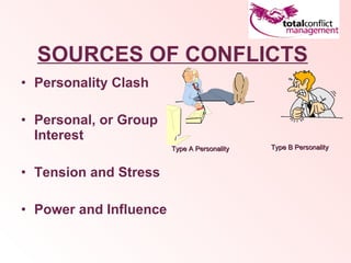 Coping with conflicts (new) | PPT