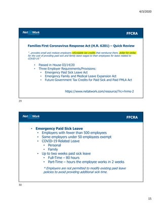 Managing Through COVID-19 | PDF