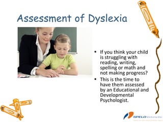 Coping With Dyslexia - Speld Victoria at Australia | PPT
