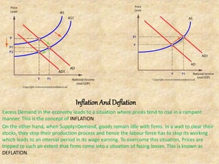 Coping with Inflation and Deflation | PPT