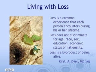 Coping with loss , and death ppt- By Ms. Ritika soni | PPTX