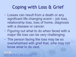 Coping with loss , and death ppt- By Ms. Ritika soni | PPTX
