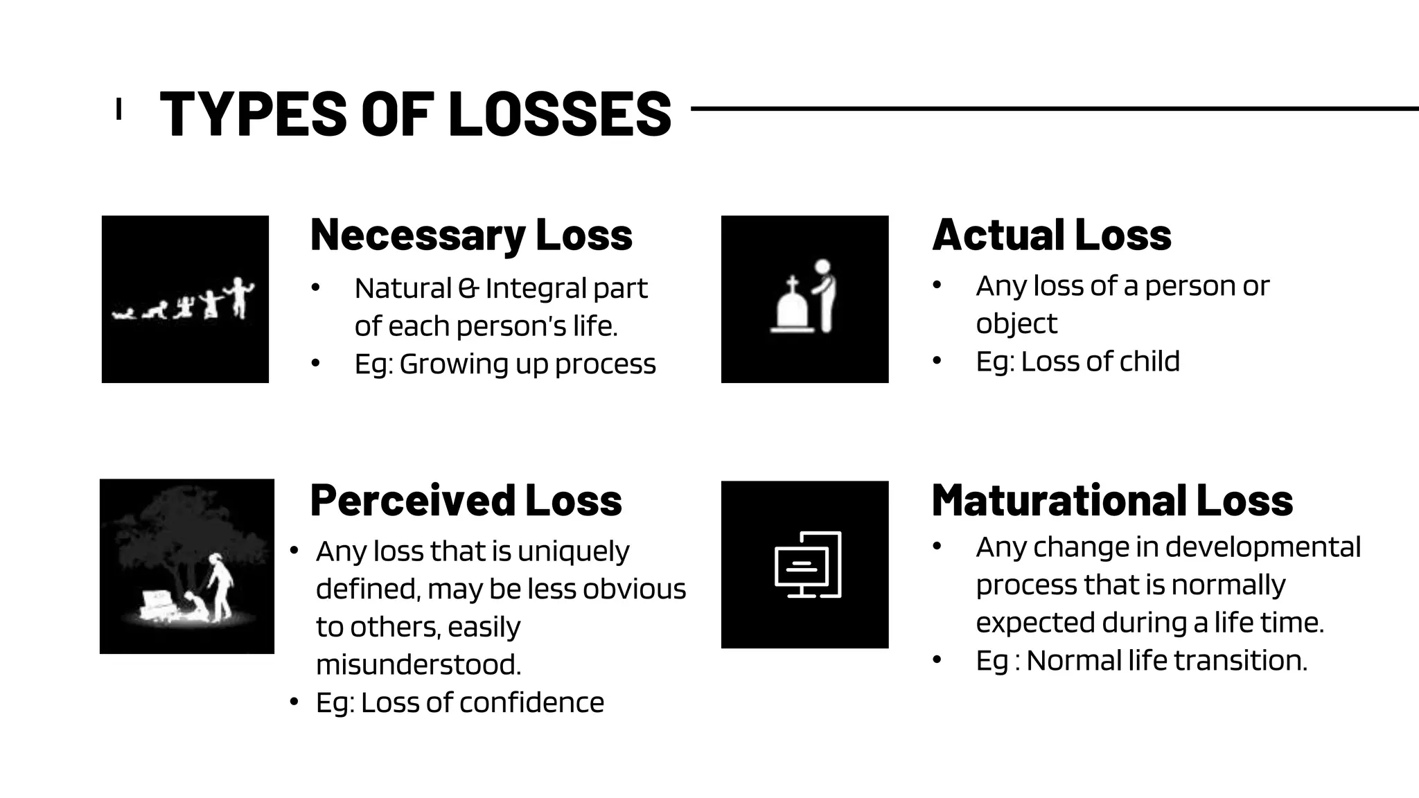 Coping with Loss, Death and Grieving | Juhin J | PDF