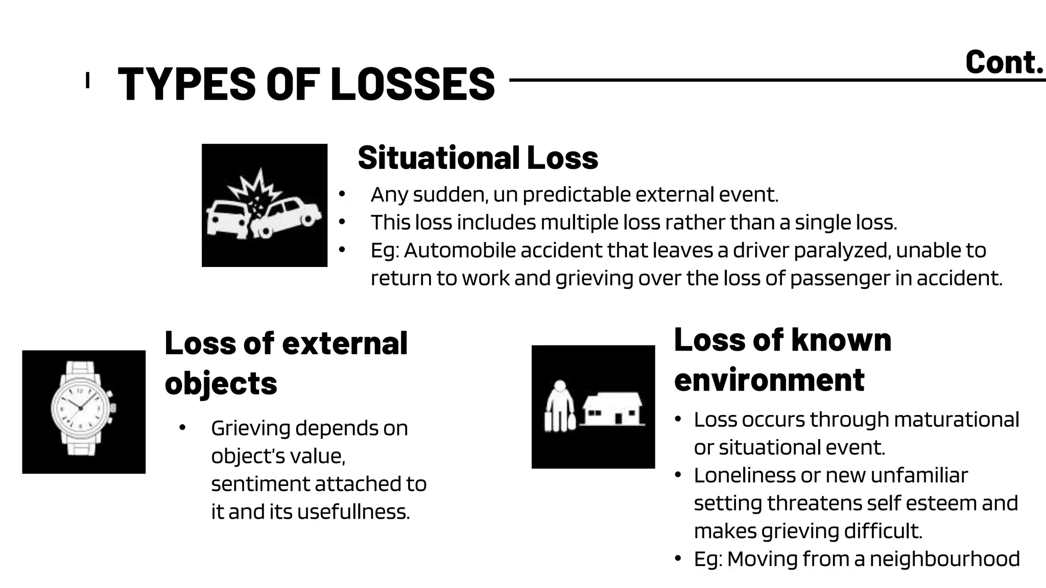 Coping with Loss, Death and Grieving | Juhin J | PDF