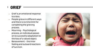Coping with Loss, Death and Grieving | Juhin J | PDF