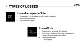 Coping with Loss, Death and Grieving | Juhin J | PDF