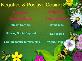 Coping with stress | PDF