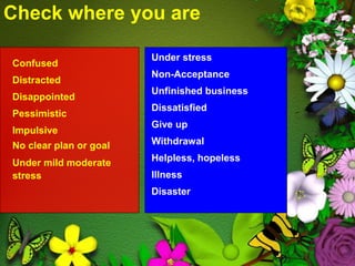 Coping with stress | PDF