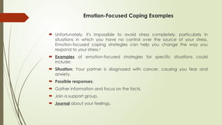 Coping with Stress coping of stress.pptx