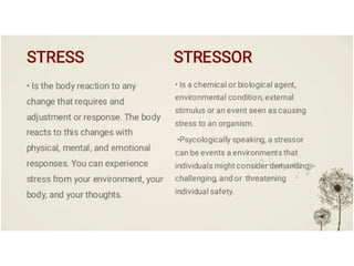 PowerPoint Presentation on Coping with Stress.pptx