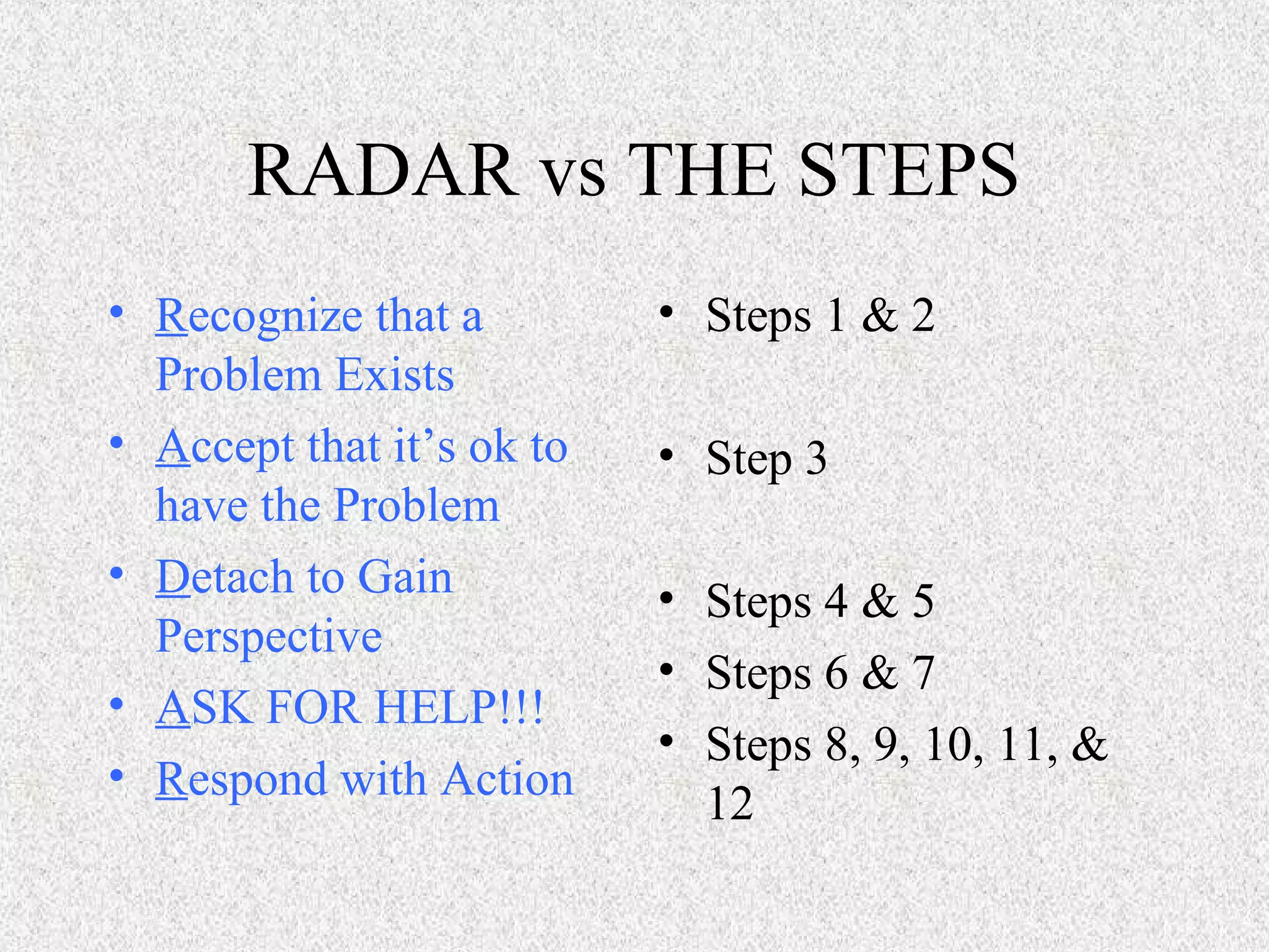 Coping with stuck points | PPT