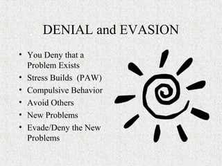 Coping with stuck points | PPT