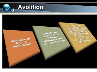 Coping With Symptoms | PPT