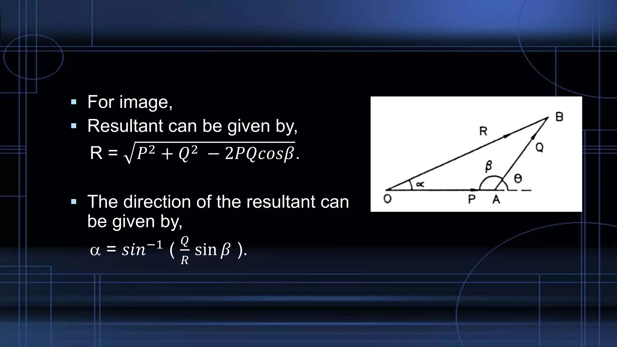 Coplanar Concurrent Forces Pptx