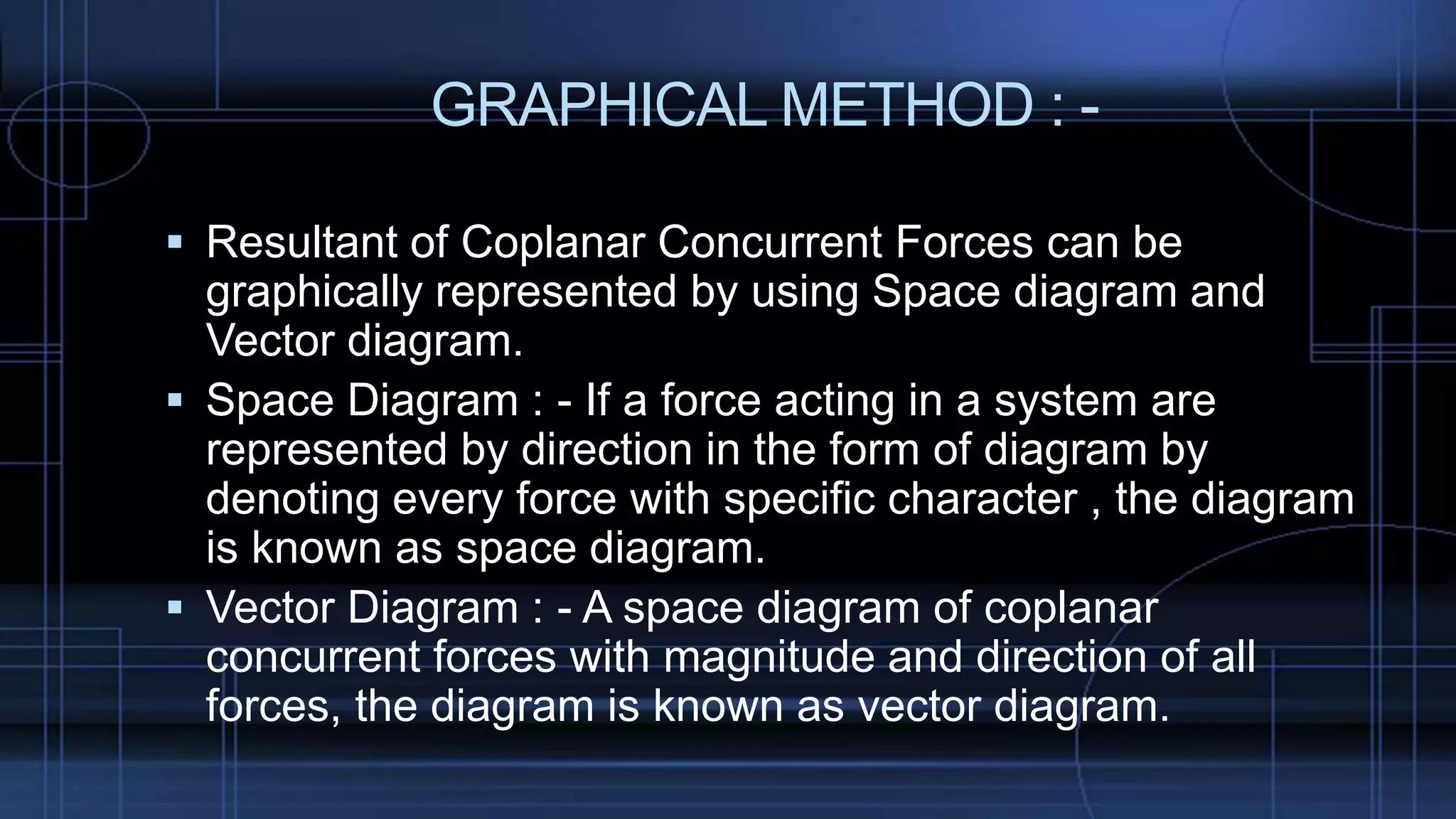 Coplanar concurrent forces | PPTX