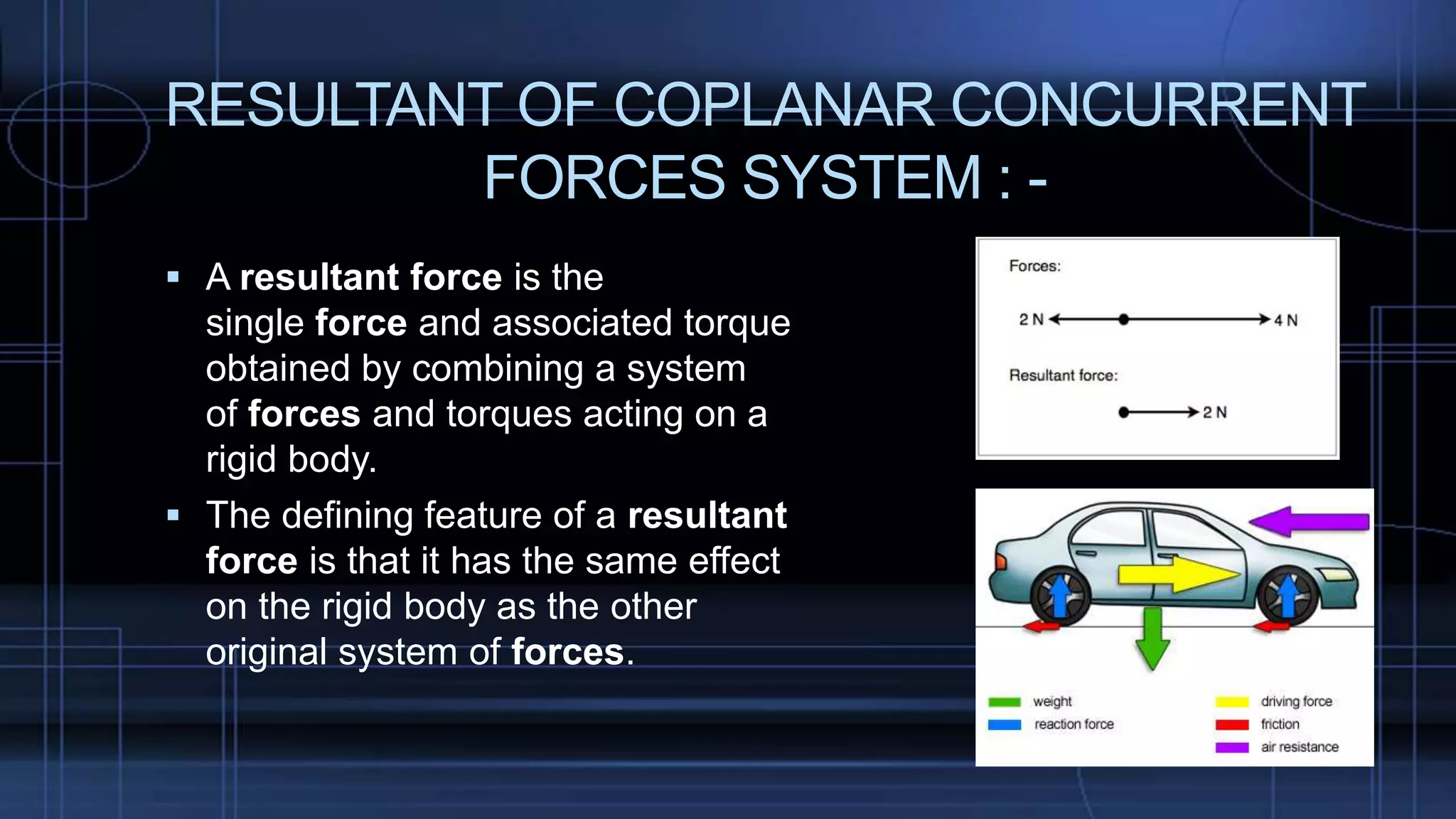 Coplanar concurrent forces | PPTX