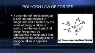 Coplanar concurrent forces | PPTX