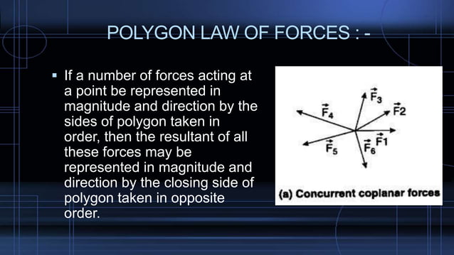 Coplanar concurrent forces | PPTX | Physics | Science