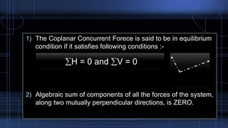 Coplanar concurrent forces | PPTX
