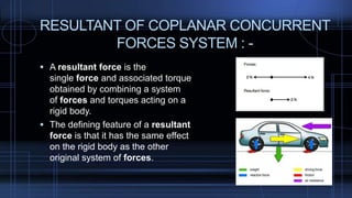 Coplanar concurrent forces | PPTX
