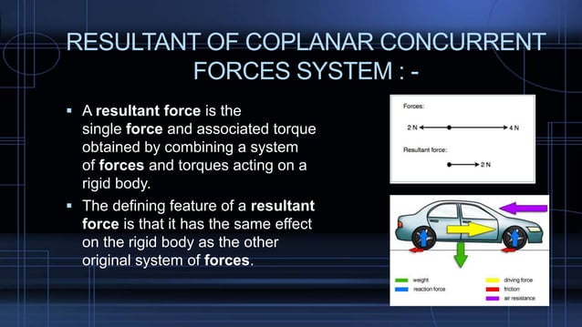 Coplanar concurrent forces | PPTX | Physics | Science