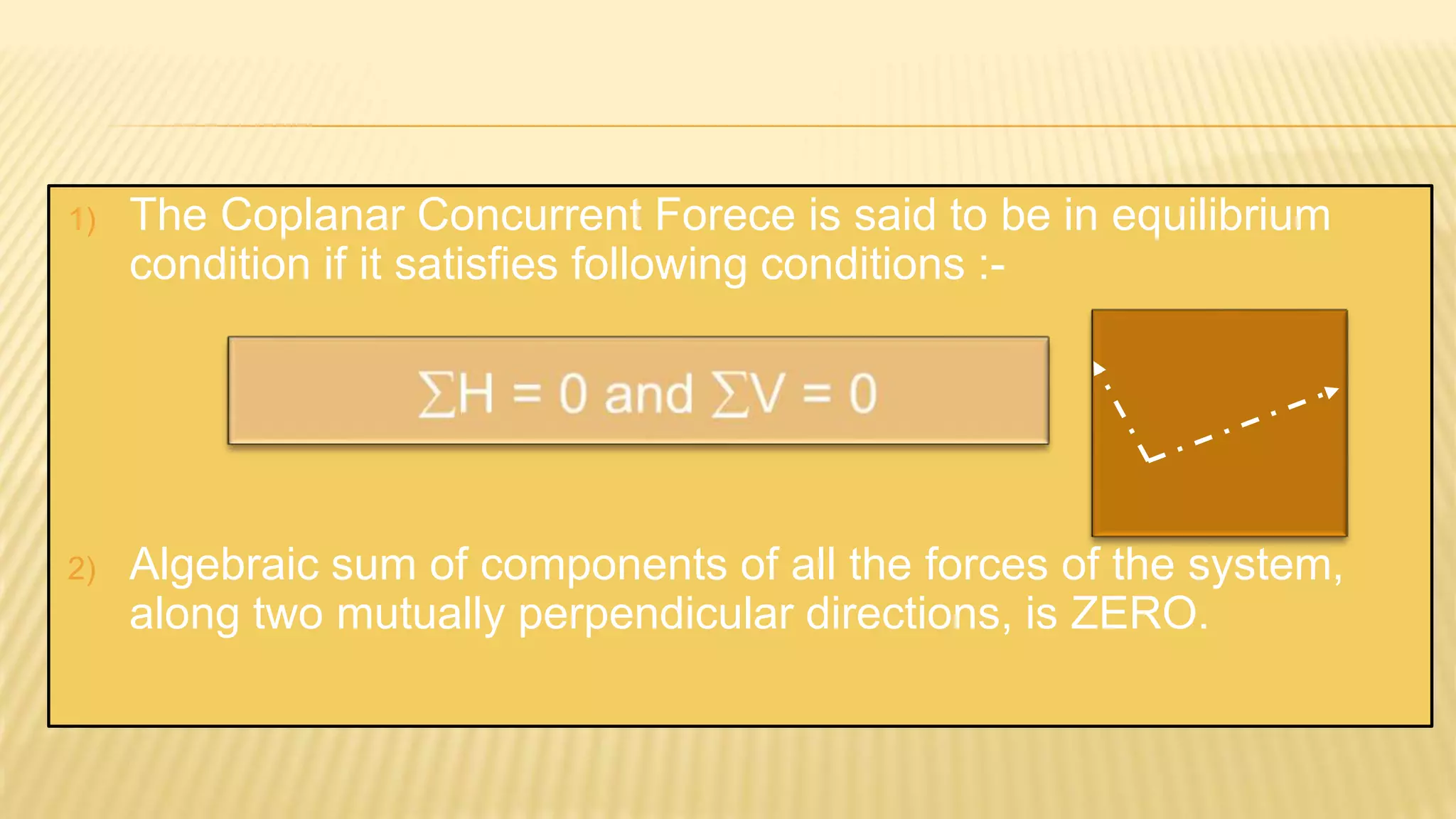 Coplanar concurrent forces PPT GTU | PPTX
