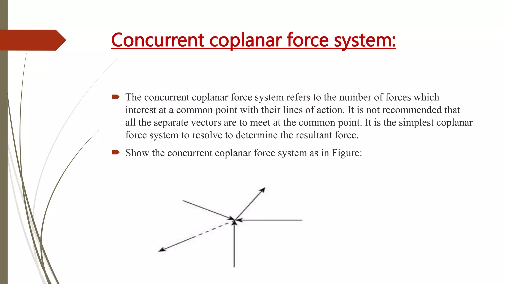 coplanarforce[1].pptx