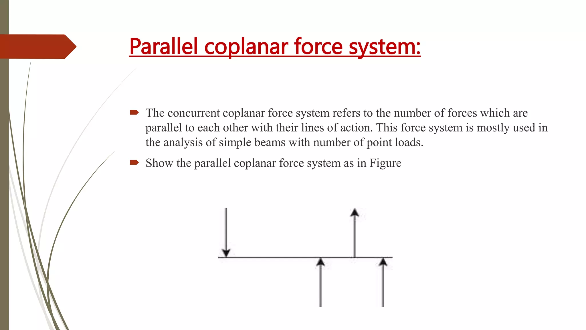 coplanarforce[1].pptx