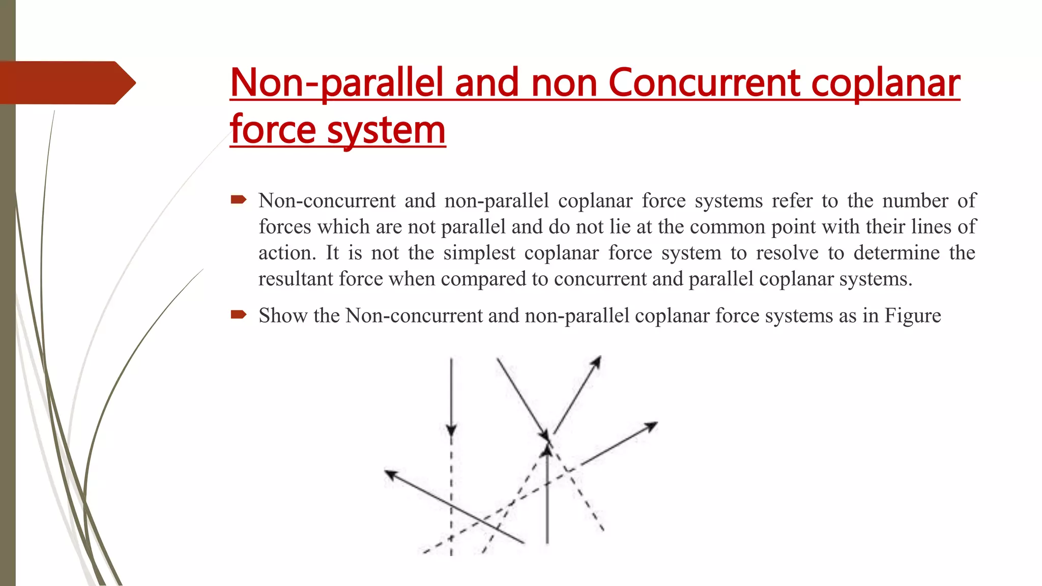 coplanarforce[1].pptx