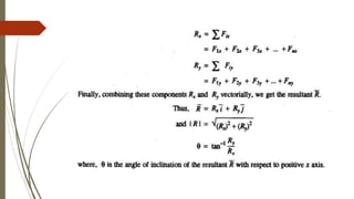 coplanarforce[1].pptx