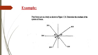 coplanarforce[1].pptx